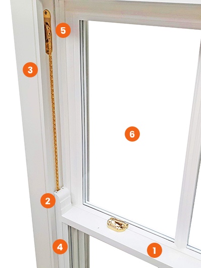 Timber Sliding Sash Windows - Manufactured and Fitted by Bonmahon ...